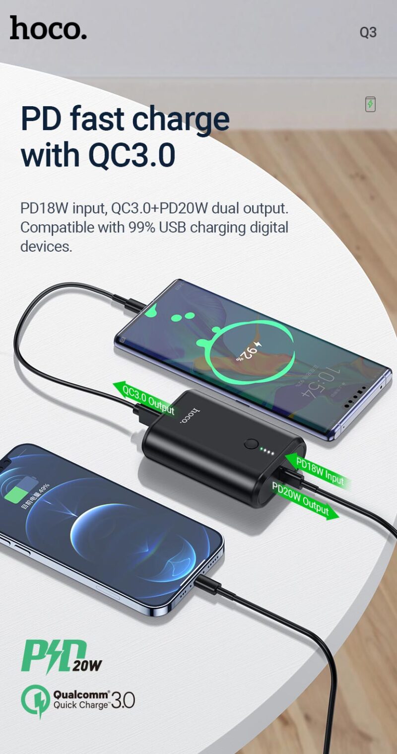 hoco. Q3 Mayflower power bank - Power banks - HOCO | The Premium ...